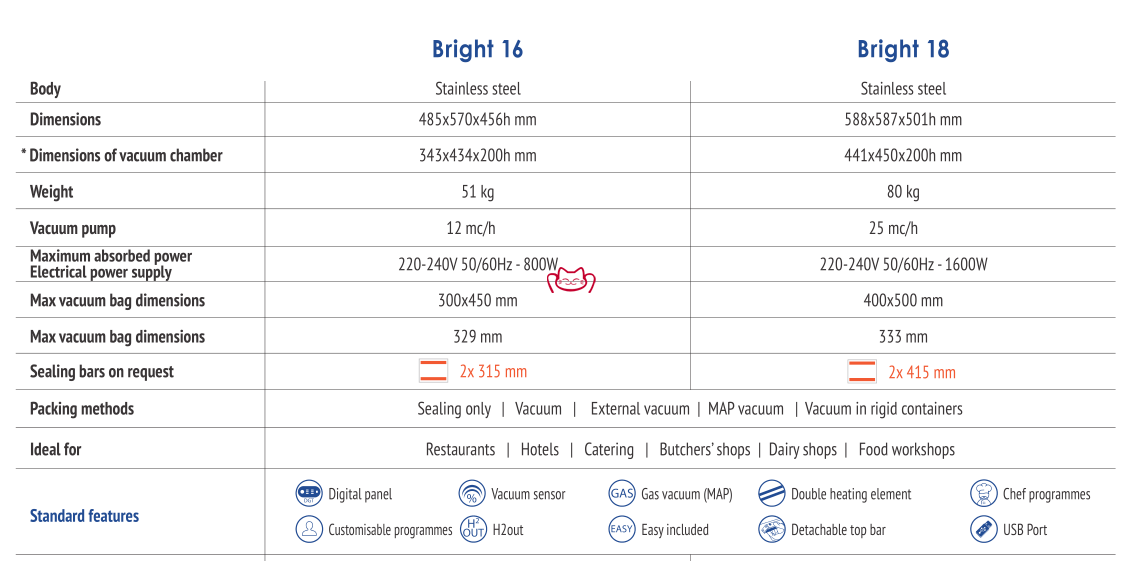 ORVED BRIGHT16真空包装机_真空包装机_食品加工电器设备_国际品牌商用厨房设备批发_进口酒店厨房设备_进口商用厨具 国际大品牌代理 ...
