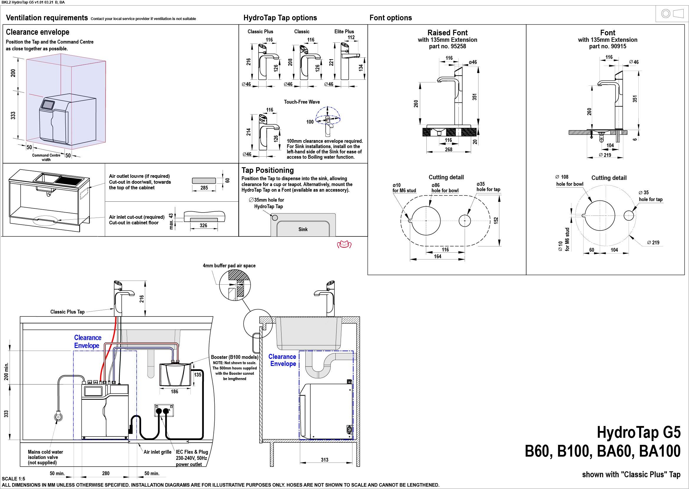 ZIP BA100 CLASSIC CHROME HYDRO TAP G5热饮水机(热水+常温水)_台下式饮水机_咖啡吧台电器设备_国际品牌 ...