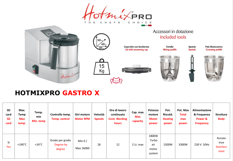 HOTMIX PRO GASTRO X 2升热多功能料理机(24°C至190°C)_._国际品牌商用厨房设备批发_进口酒店厨房设备_进口商用 ...
