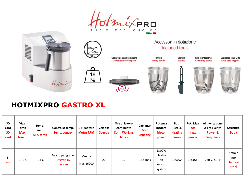 HOTMIX PRO GASTRO XL 3升热多功能料理机(24°C至190°C)_._国际品牌商用厨房设备批发_进口酒店厨房设备_进口商用 ...