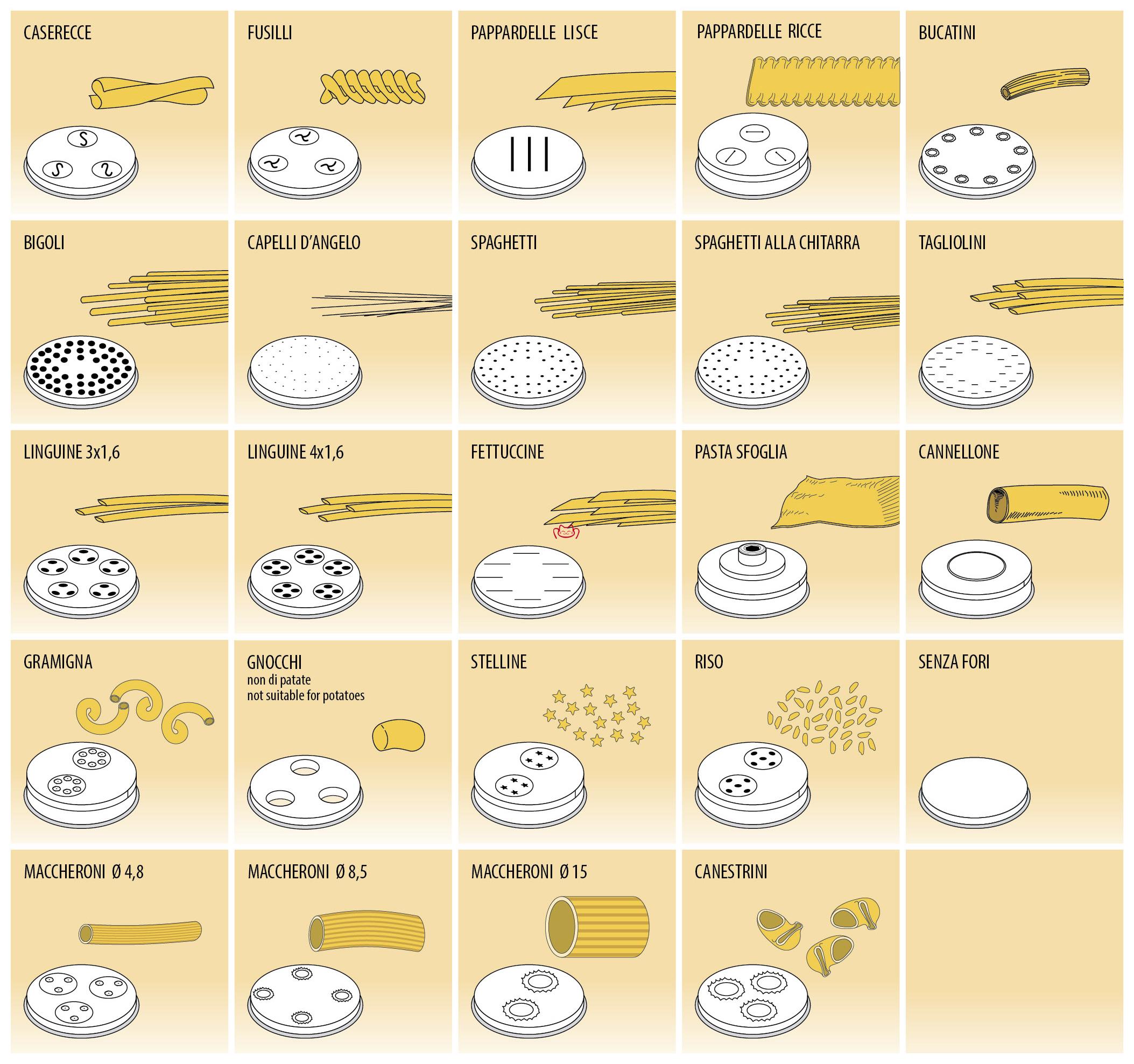 (畅销款)FIMAR PF15E LILLY制面机_意式制面机_食品加工电器设备_国际品牌商用厨房设备批发_进口酒店厨房设备_进口商用厨具 ...