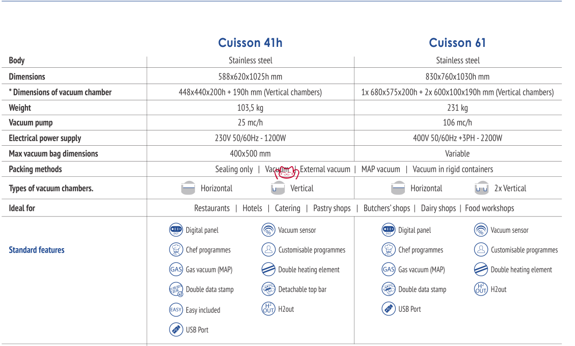 ORVED CUISSON 41H 落地式真空包装机_其他设备_国际品牌商用厨房设备批发_进口酒店厨房设备_进口商用厨具 国际大品牌代理批发 ...